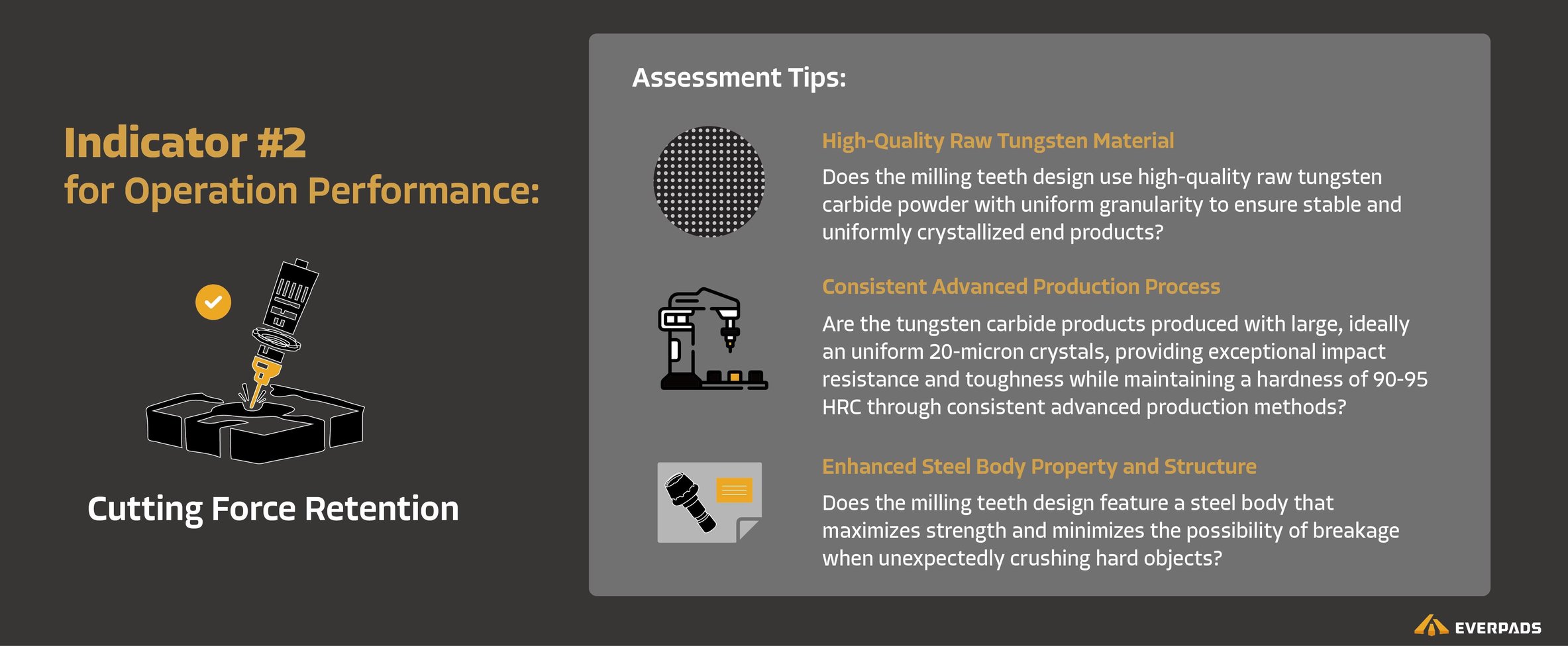 Maximizando la Eficiencia del Fresado de Asfalto: La Guía Definitiva para Evaluar Diseños de ...